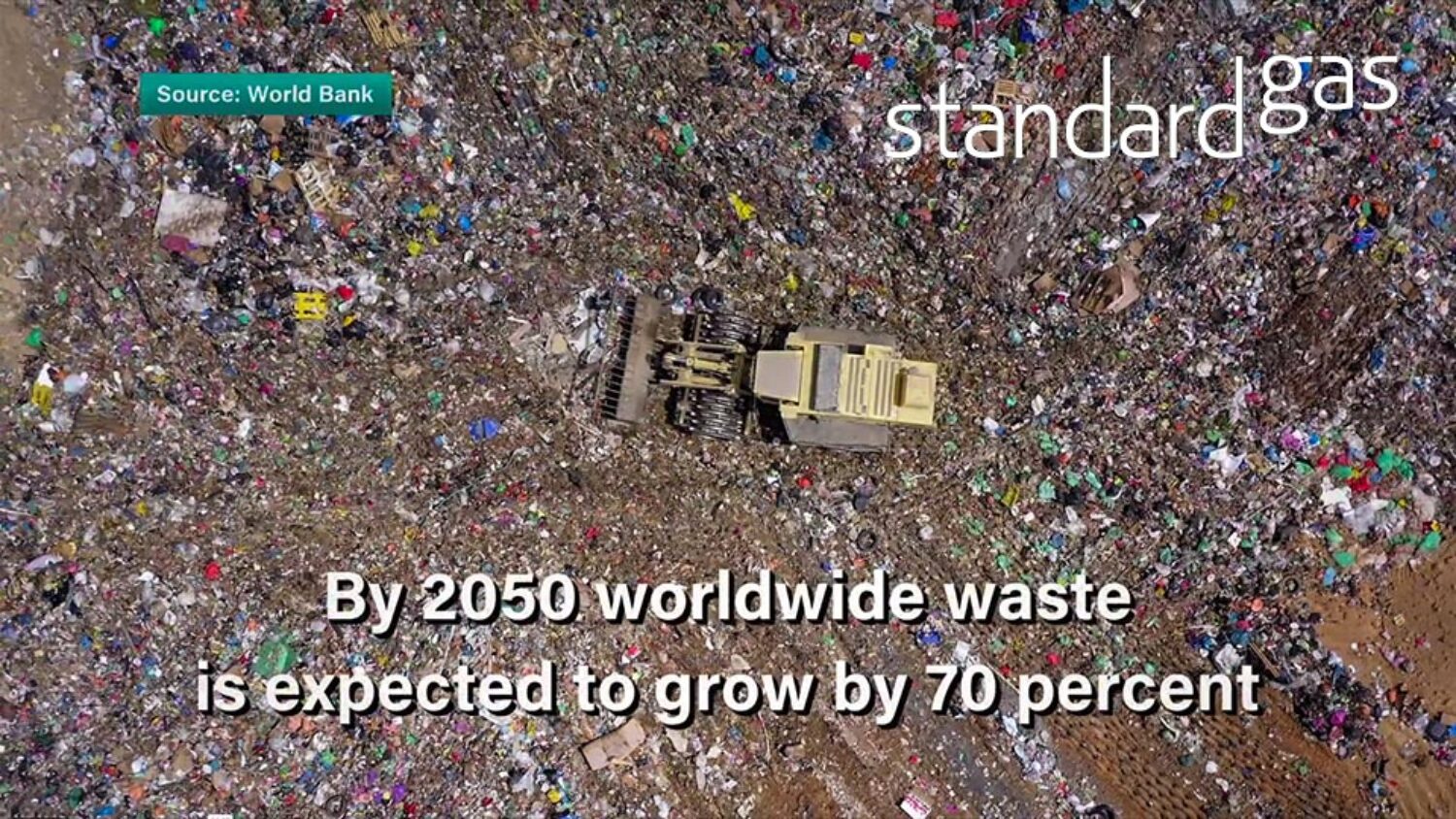 Decarbonisation Solutions - Standard Gas